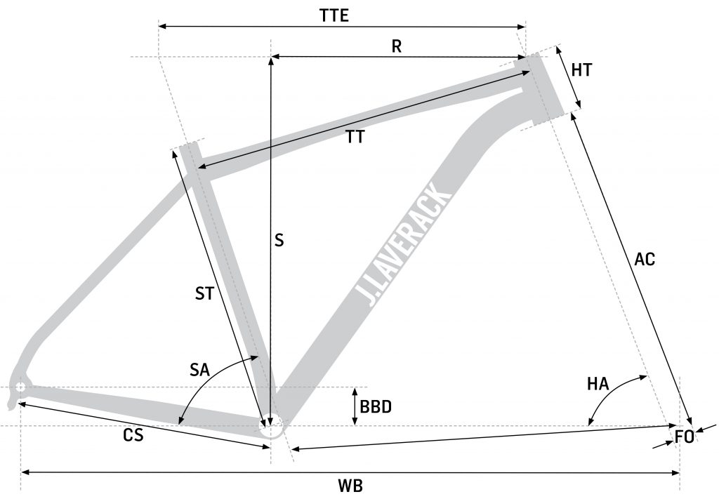 Contour Range - J.Laverack Bicycles
